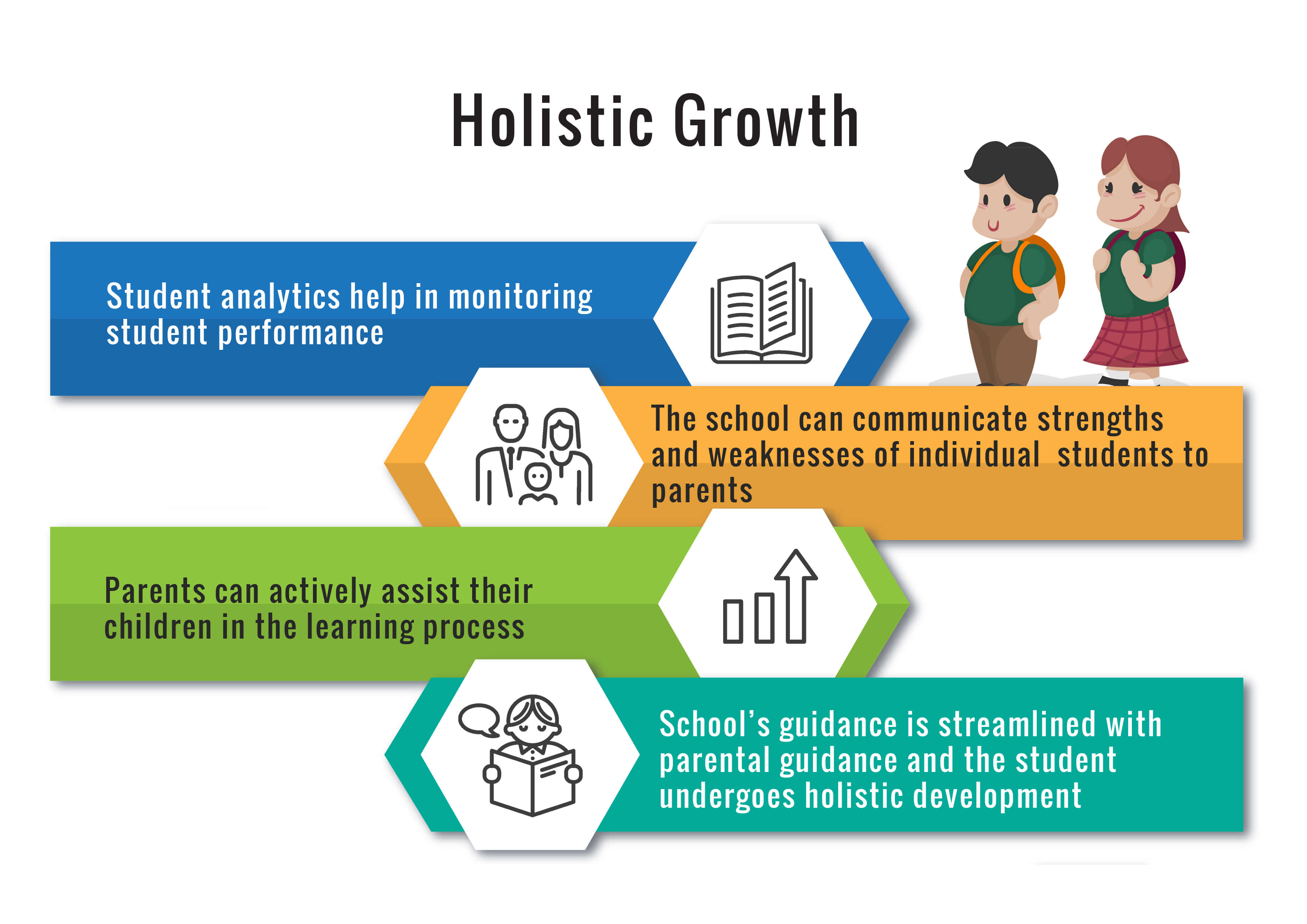 Soumya Dutta | Portfolio