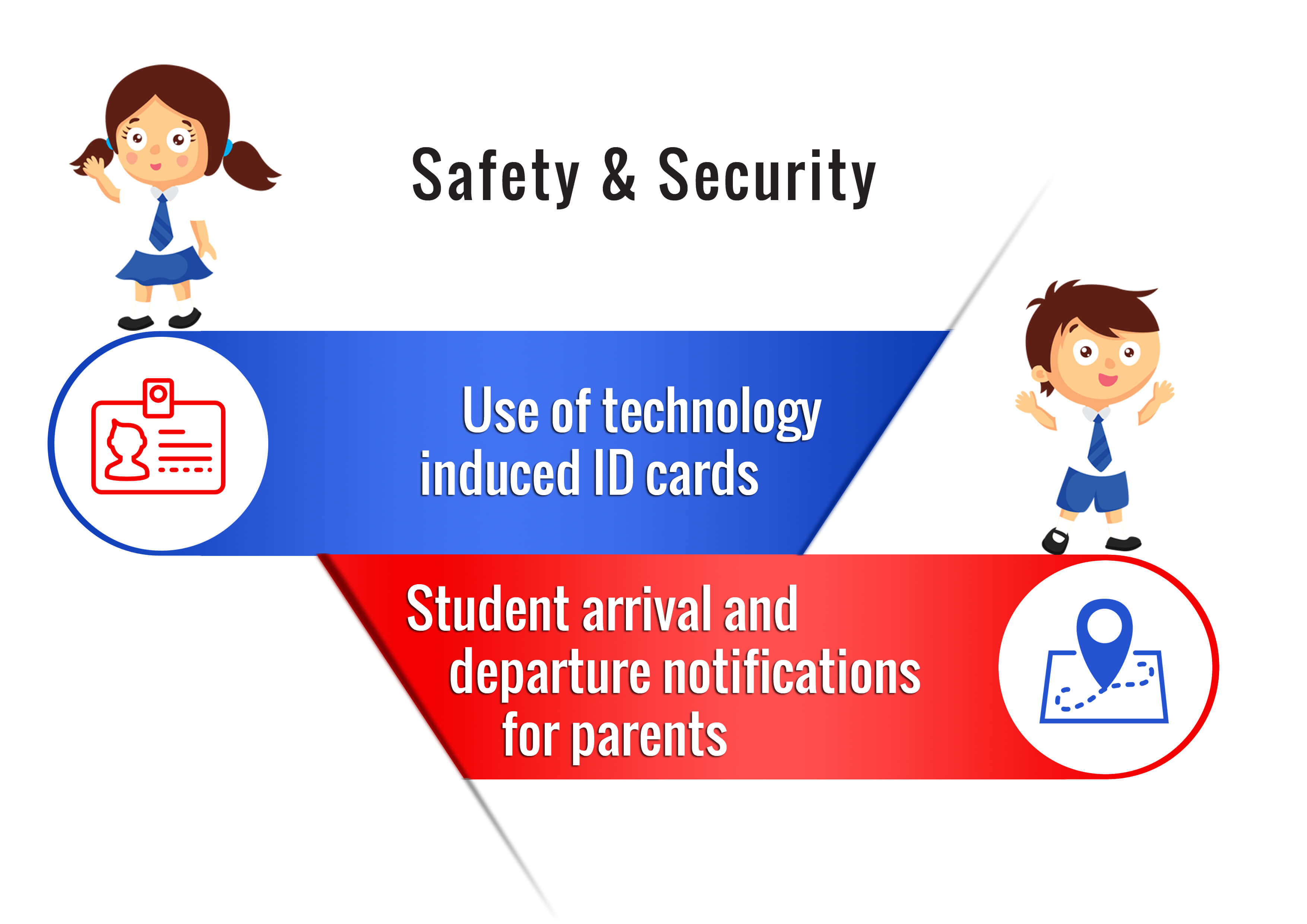 Soumya Dutta | Portfolio